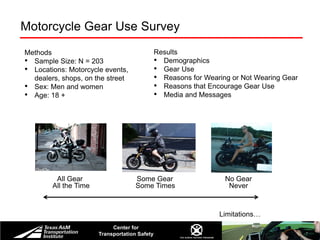 Motorcyclist Attitudes Toward Safety Gear | PPT