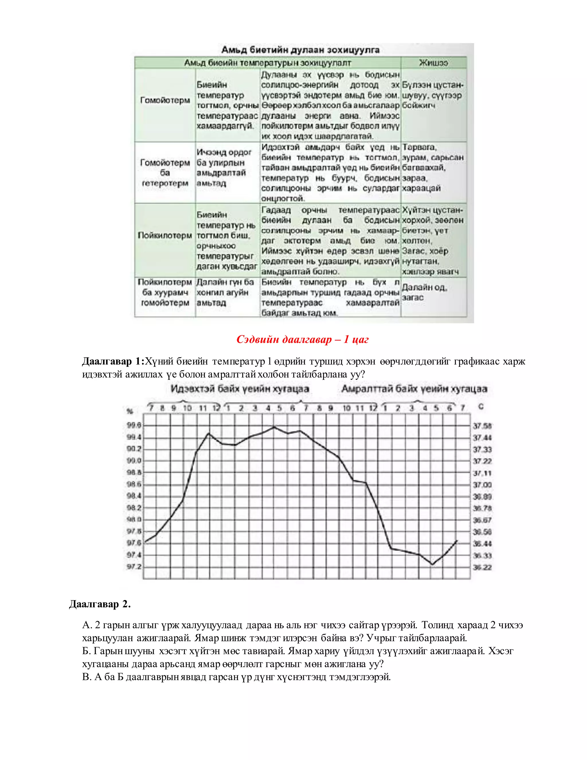 9 r angi biologi | DOCX