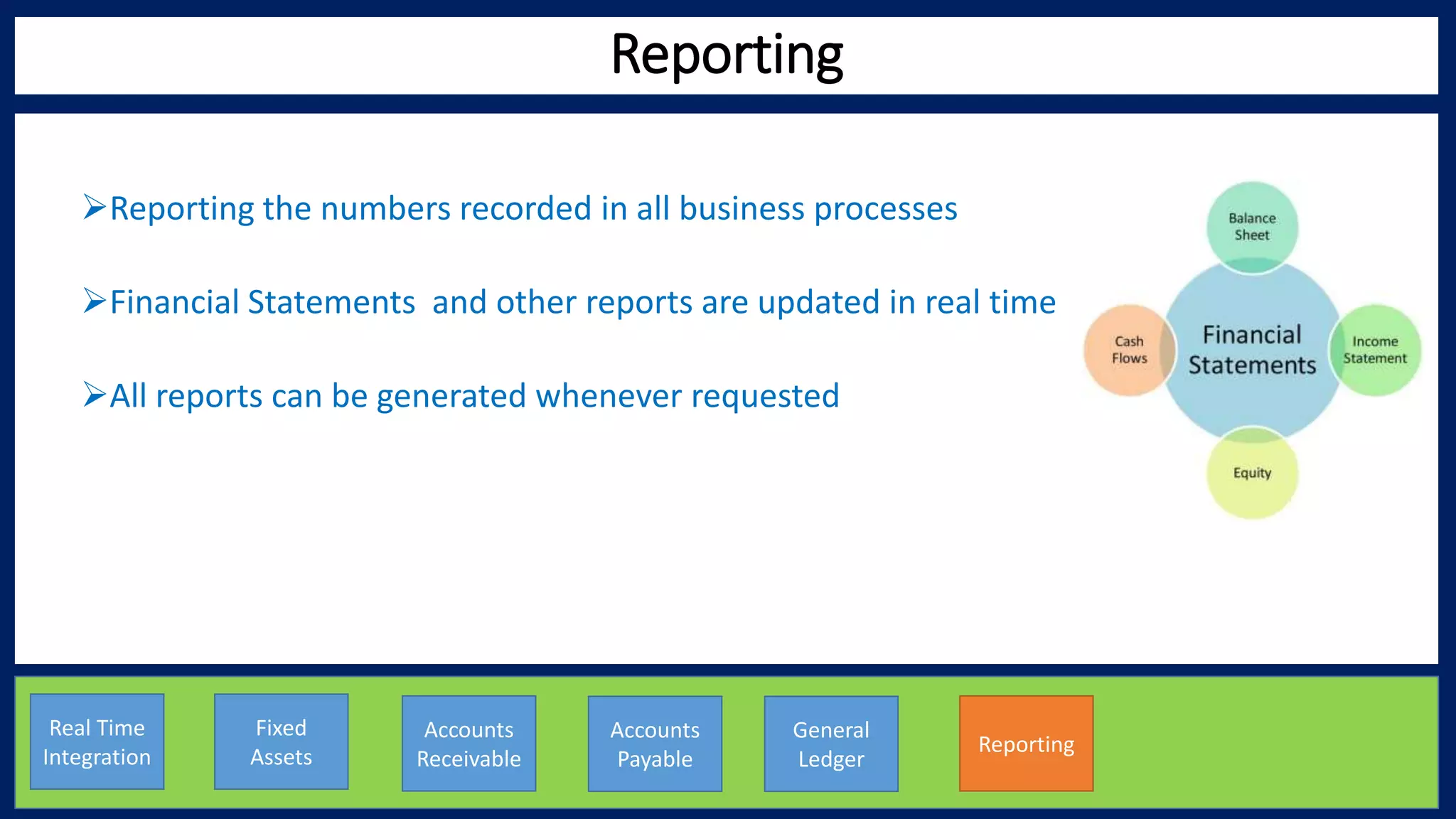 9: Record to Report Business Process | PPTX