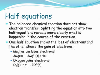 9-redox-equilibrium.pptx | Chemistry | Science