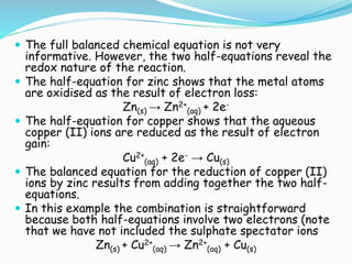 9-redox-equilibrium.pptx