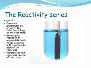9-redox-equilibrium.pptx