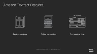Introduction to Amazon Go and Amazon Go Tour by Humphrey Chan | PDF ...