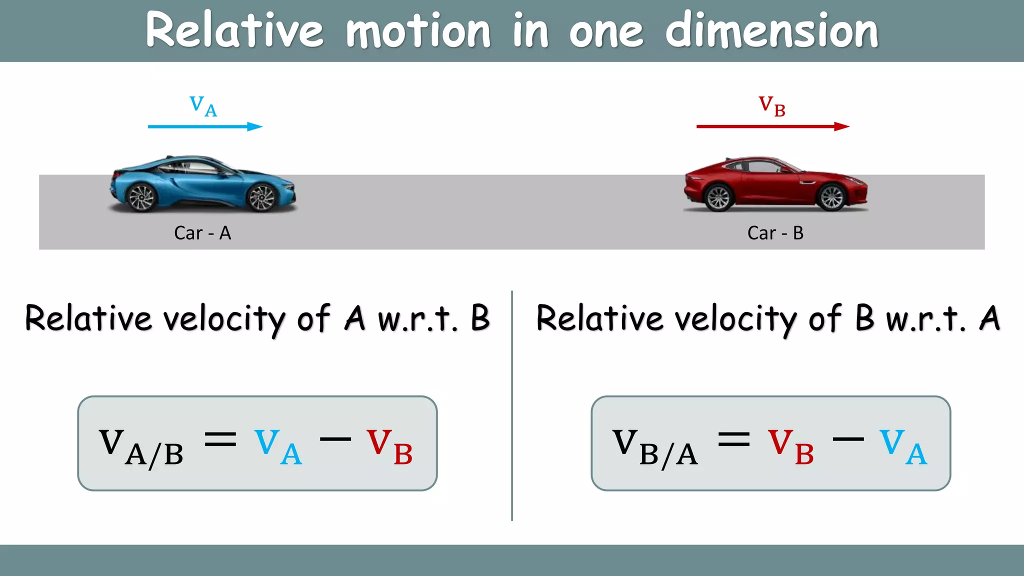 Relative motion in 1D & 2D | PPTX