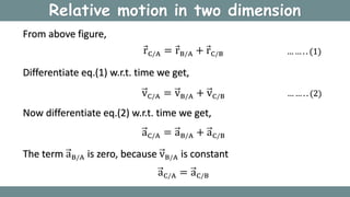 Relative motion in 1D & 2D | PPTX | Physics | Science