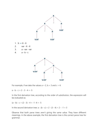 9-Removal of ambiguity, precedence and associativity-26-05-2023.docx