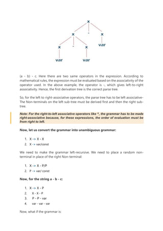 9-Removal of ambiguity, precedence and associativity-26-05-2023.docx