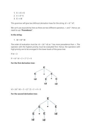 9-Removal of ambiguity, precedence and associativity-26-05-2023.docx