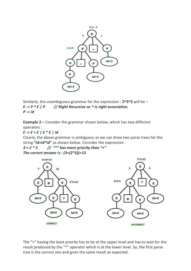 9-Removal of ambiguity, precedence and associativity-26-05-2023.docx ...