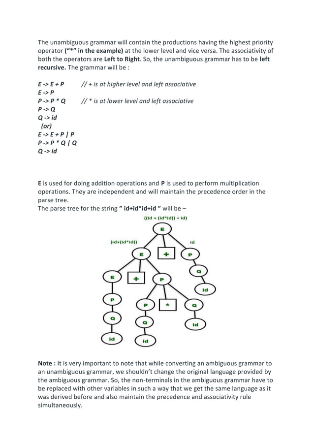9-Removal of ambiguity, precedence and associativity-26-05-2023.docx | Programming Languages ...