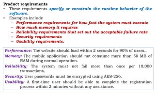 9-Requirements Engineering process, Requirement Elicitation-21-01-2025.pdf