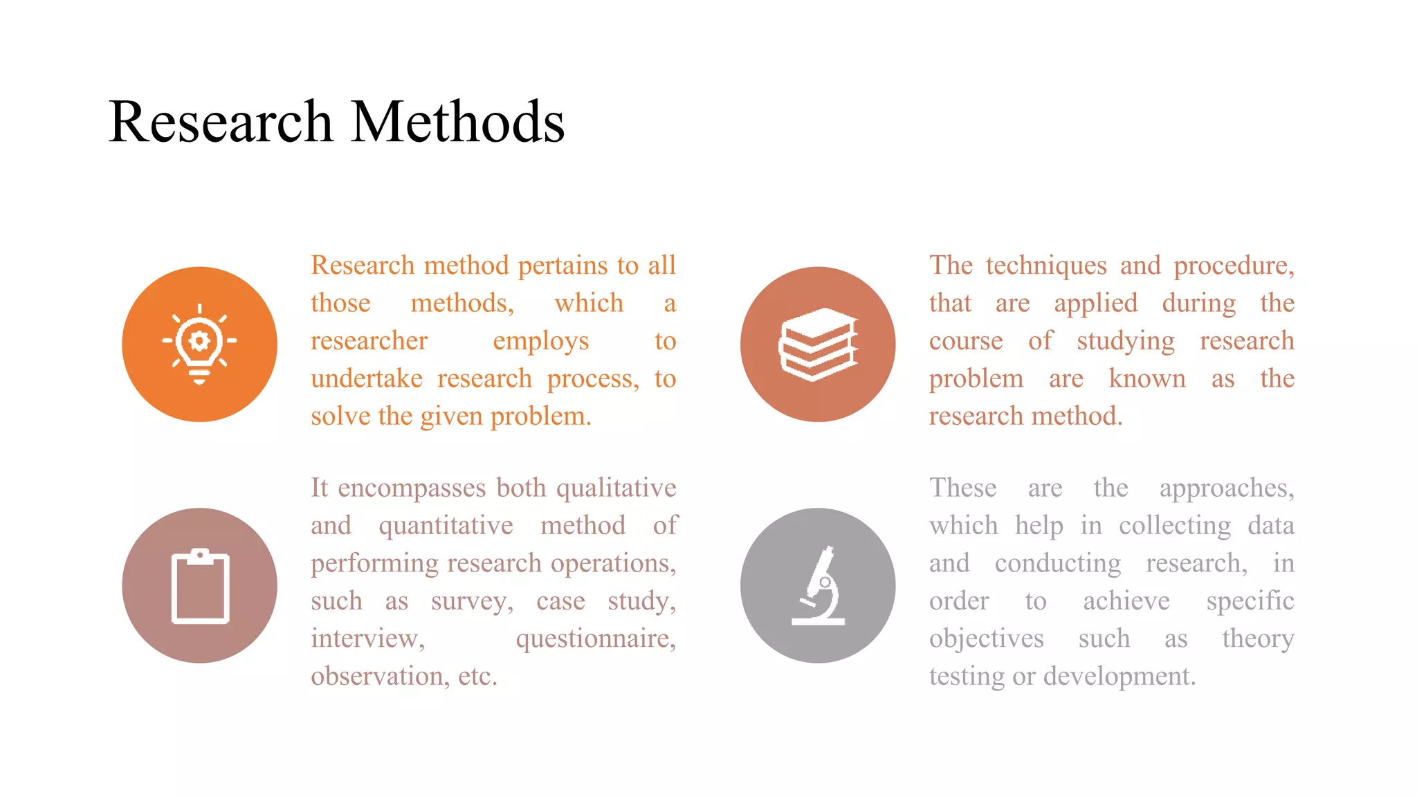 research method vs. methodology | PPTX