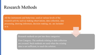 research method vs. methodology | PPTX