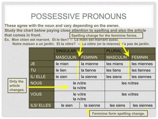 9 rlc fr3 -unit 9 | PPT