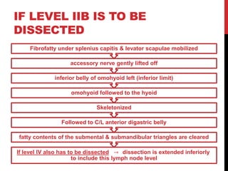 SELECTIVE NECK DISSECTION | PPTX