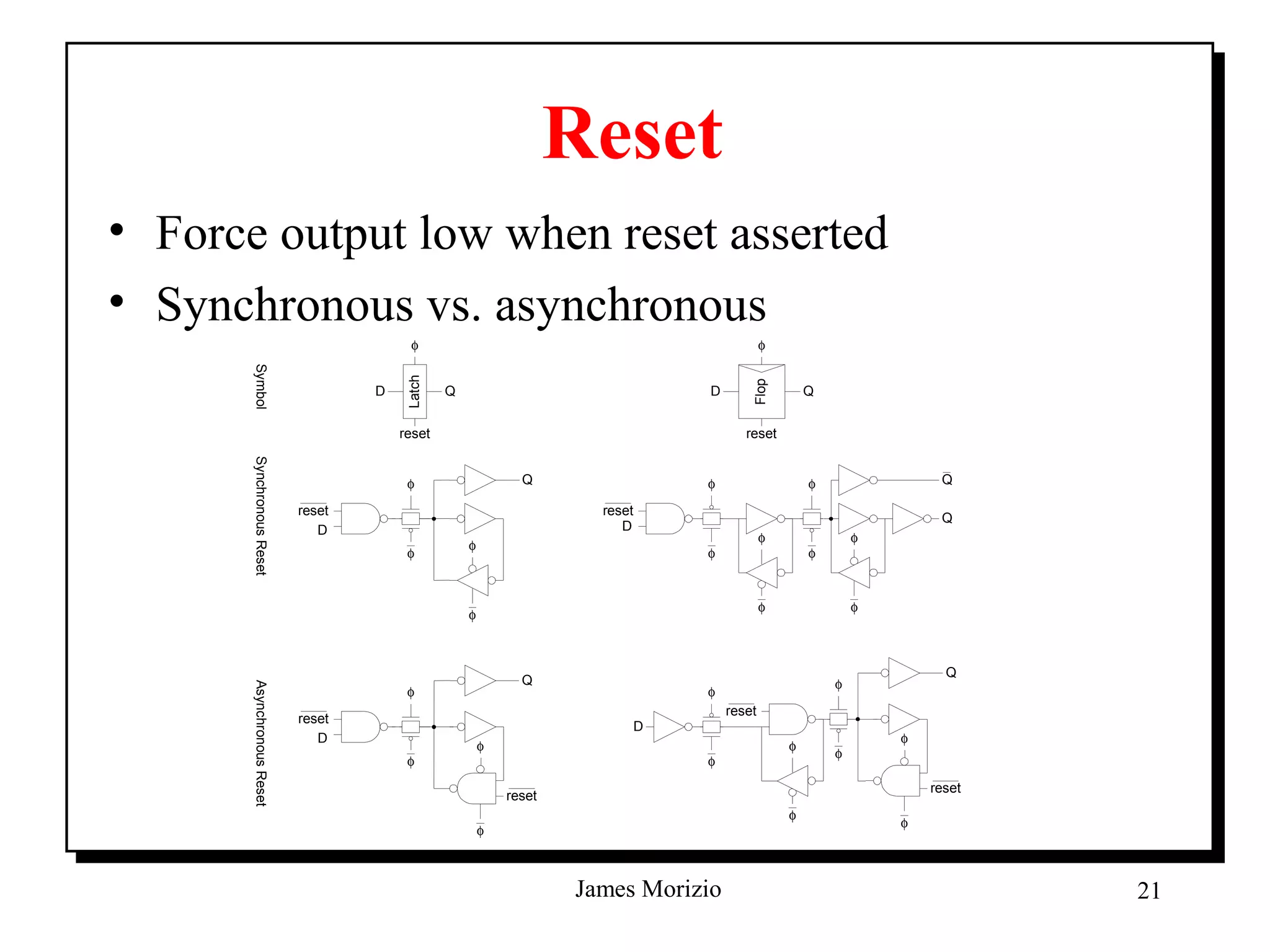 9.sequential+circuits part+1 | PPT