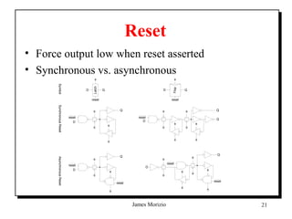 9.sequential+circuits part+1 | PPT