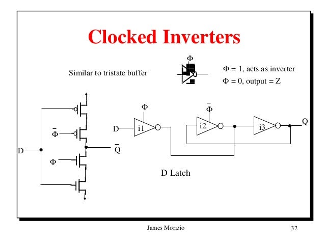 9.sequential+circuits part+1