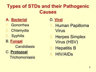 9 - sexual transmitted disease modified.pptx