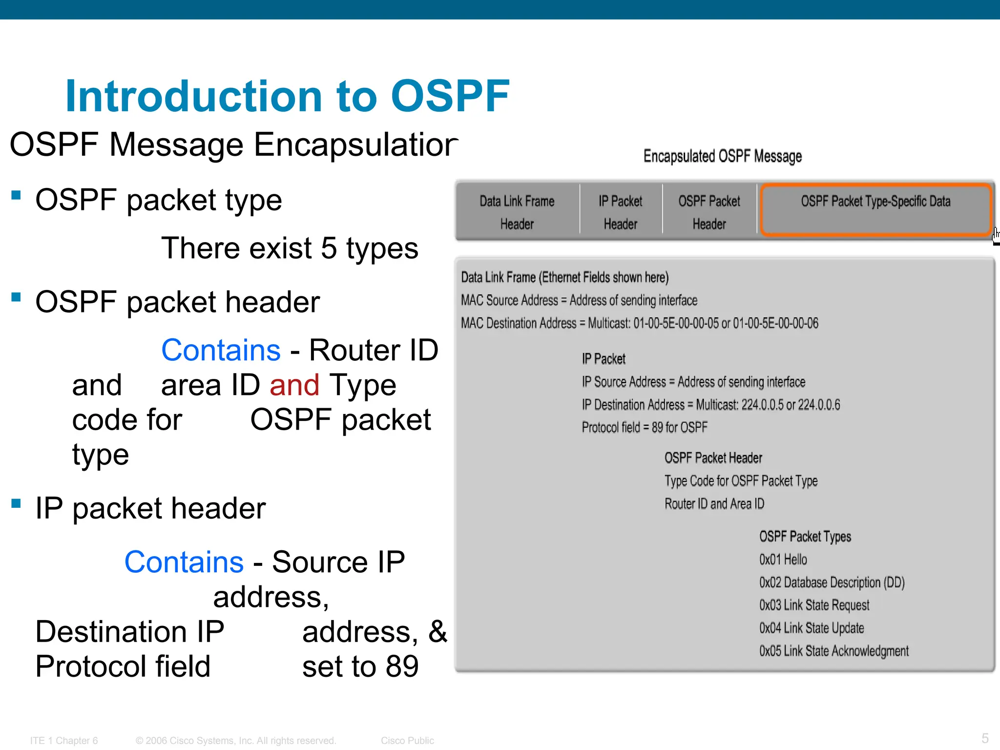 9- Single Area OSPF on in networking.ppt