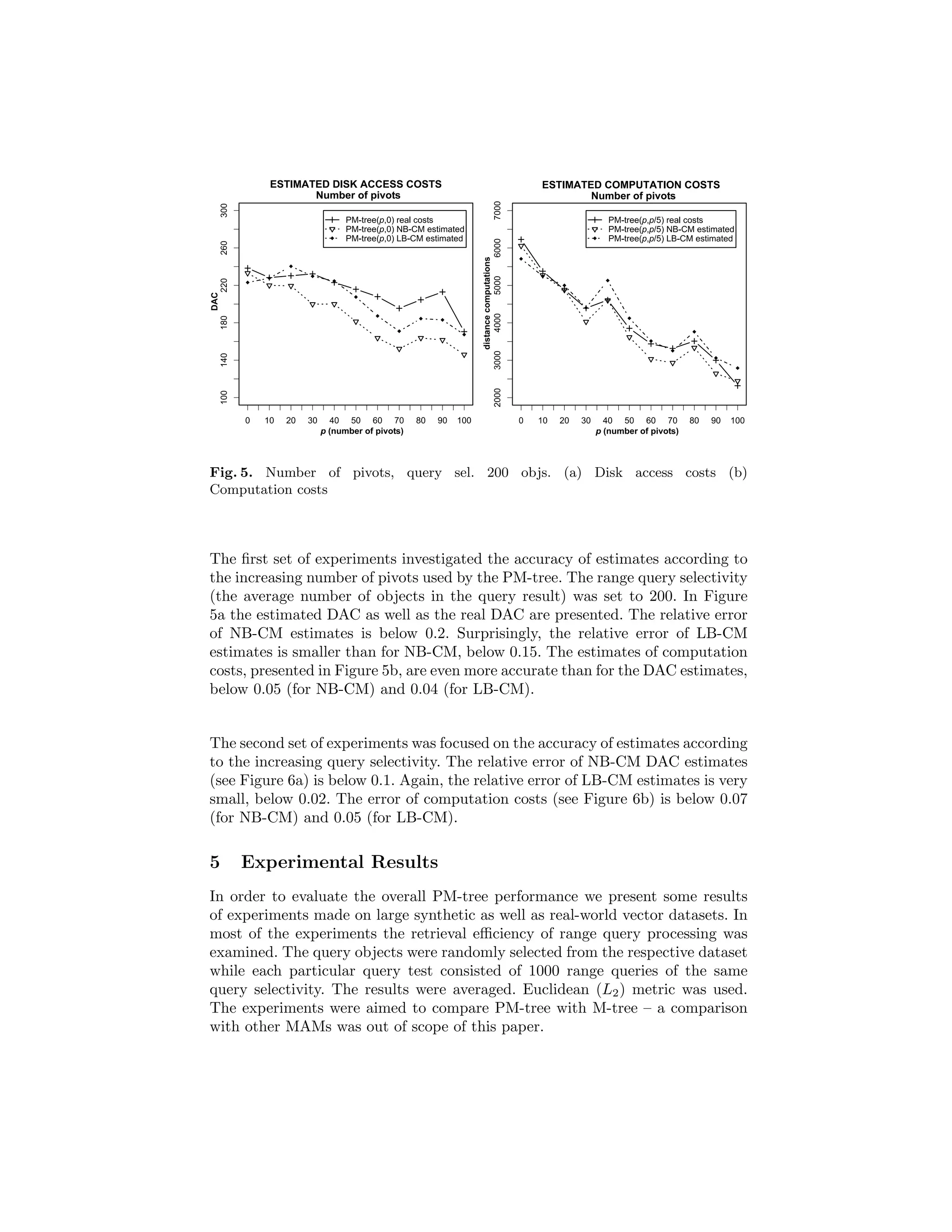 Trees Information | PDF | Databases | Computer Software and Applications