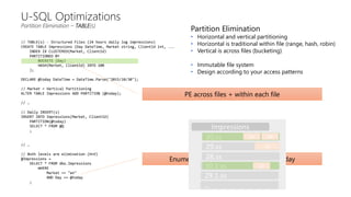 U-SQL Partitioned Data and Tables (SQLBits 2016) | PPT