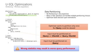 U-SQL Partitioned Data and Tables (SQLBits 2016) | PPT