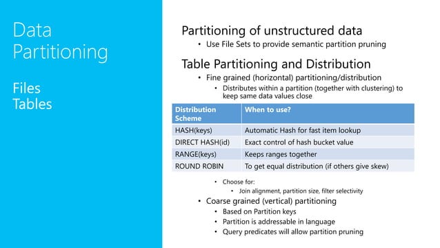 U-SQL Partitioned Data and Tables (SQLBits 2016) | PPT