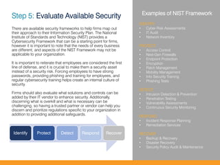 9-Steps-Info-Sec-Whitepaper-final.pdf