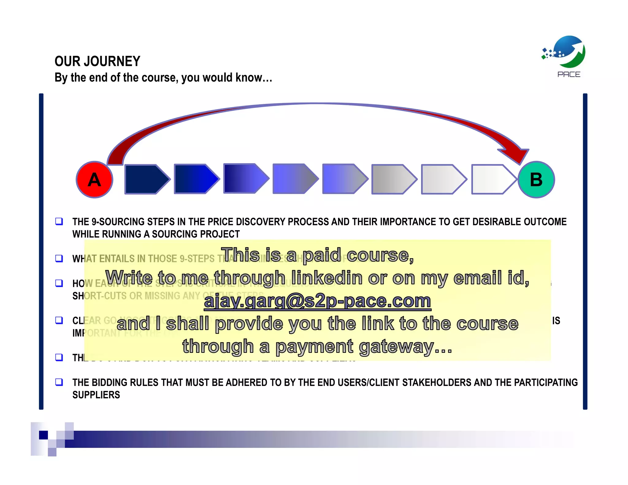 9 step sourcing process_teaser | PPT