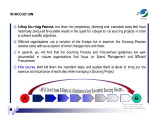 9 step sourcing process_teaser | PPT
