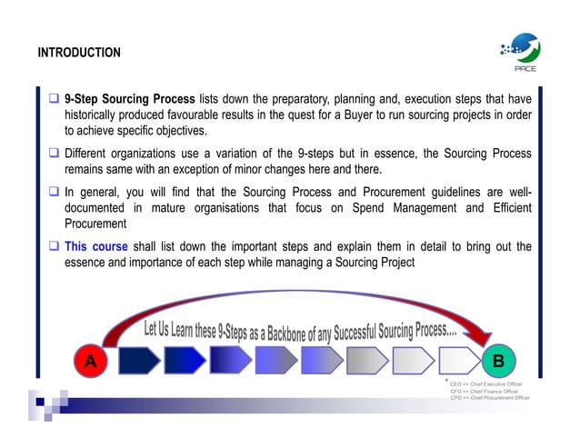 9 step sourcing process_teaser | PPT