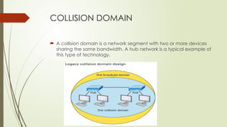 9-STP-Collision Domain, Broadcast Domain.pptx