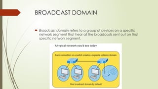 9-STP-Collision Domain, Broadcast Domain.pptx