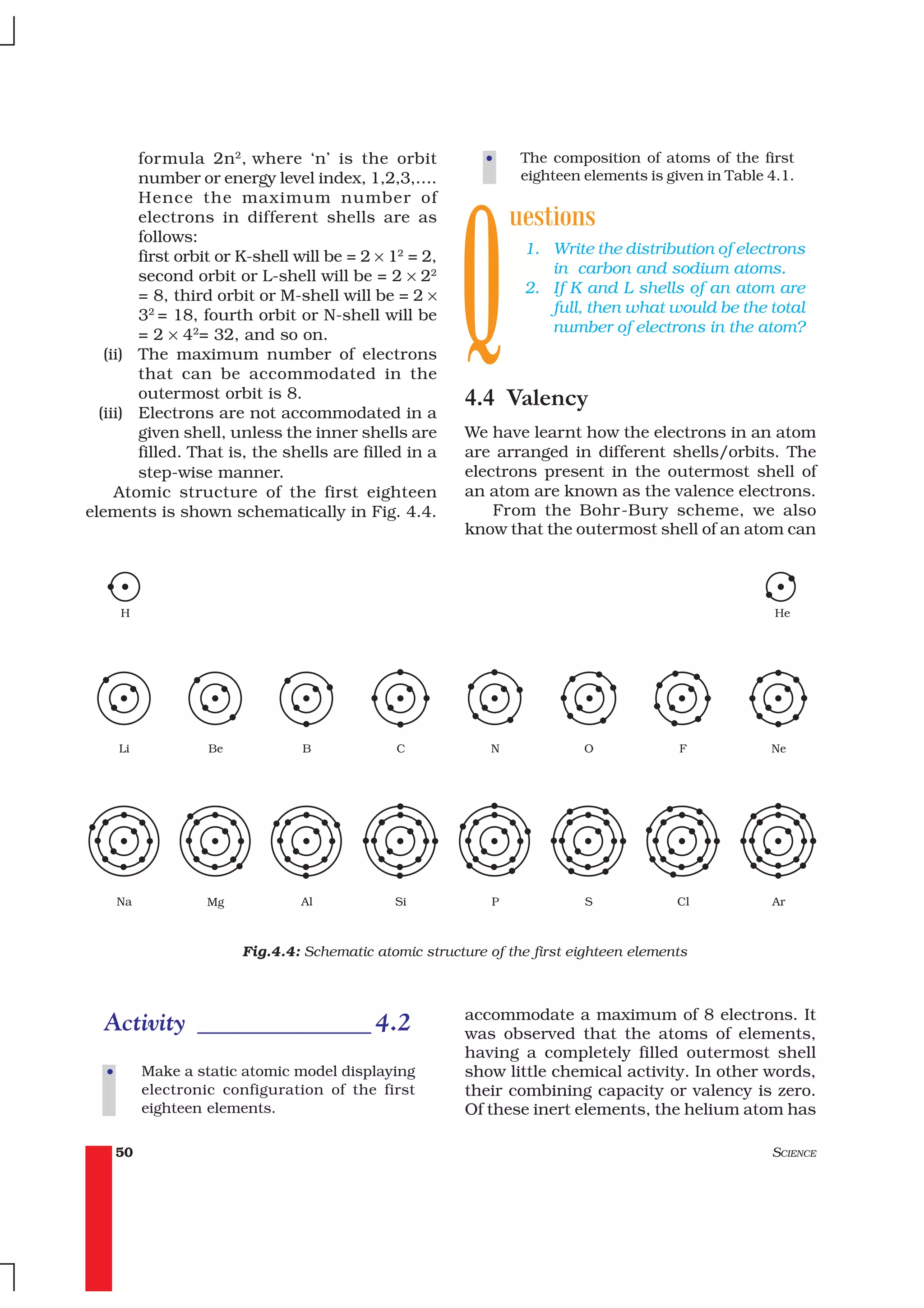 9 structure of atom | PDF | Chemistry | Science