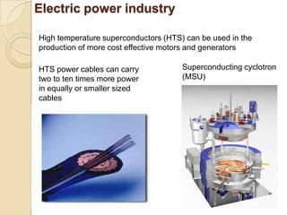 superconductivity | PPTX
