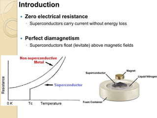 superconductivity | PPTX