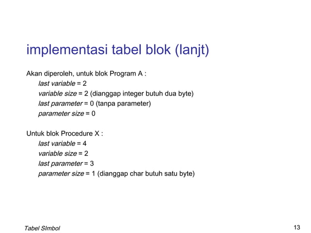 9. tabel informasi | PPT