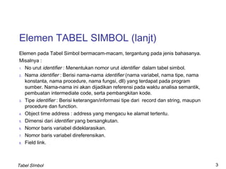9. tabel informasi | PPT