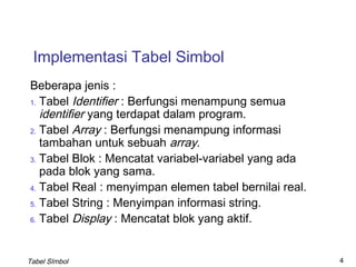 9. tabel informasi | PPT