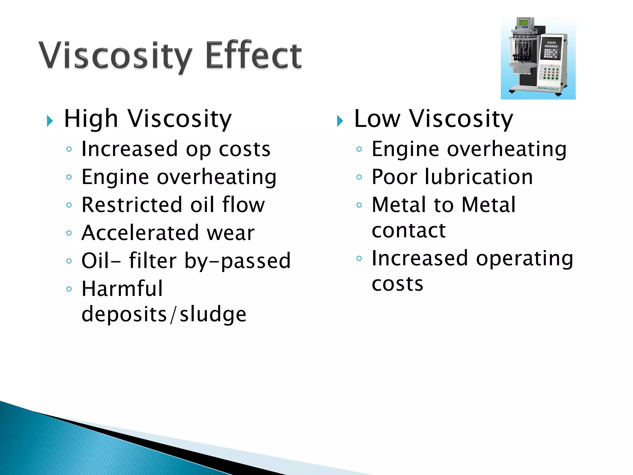 lab-oil-analysis | PDF