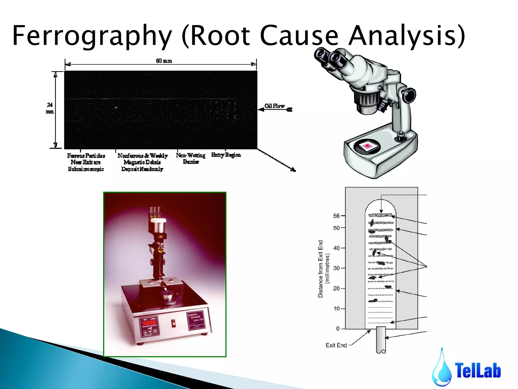 lab-oil-analysis | PDF
