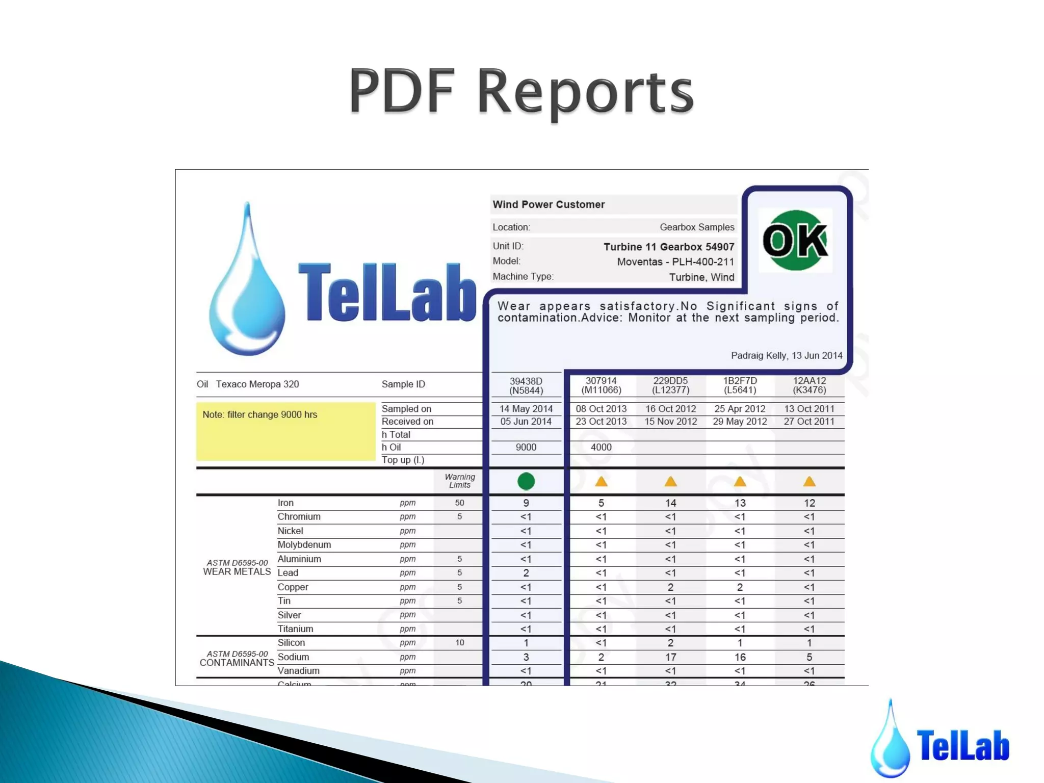 lab-oil-analysis | PDF