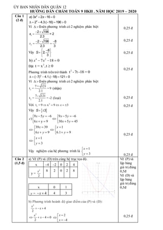 Đề Thi HK2 Toán 9 - THCS Hưng Đạo | PDF