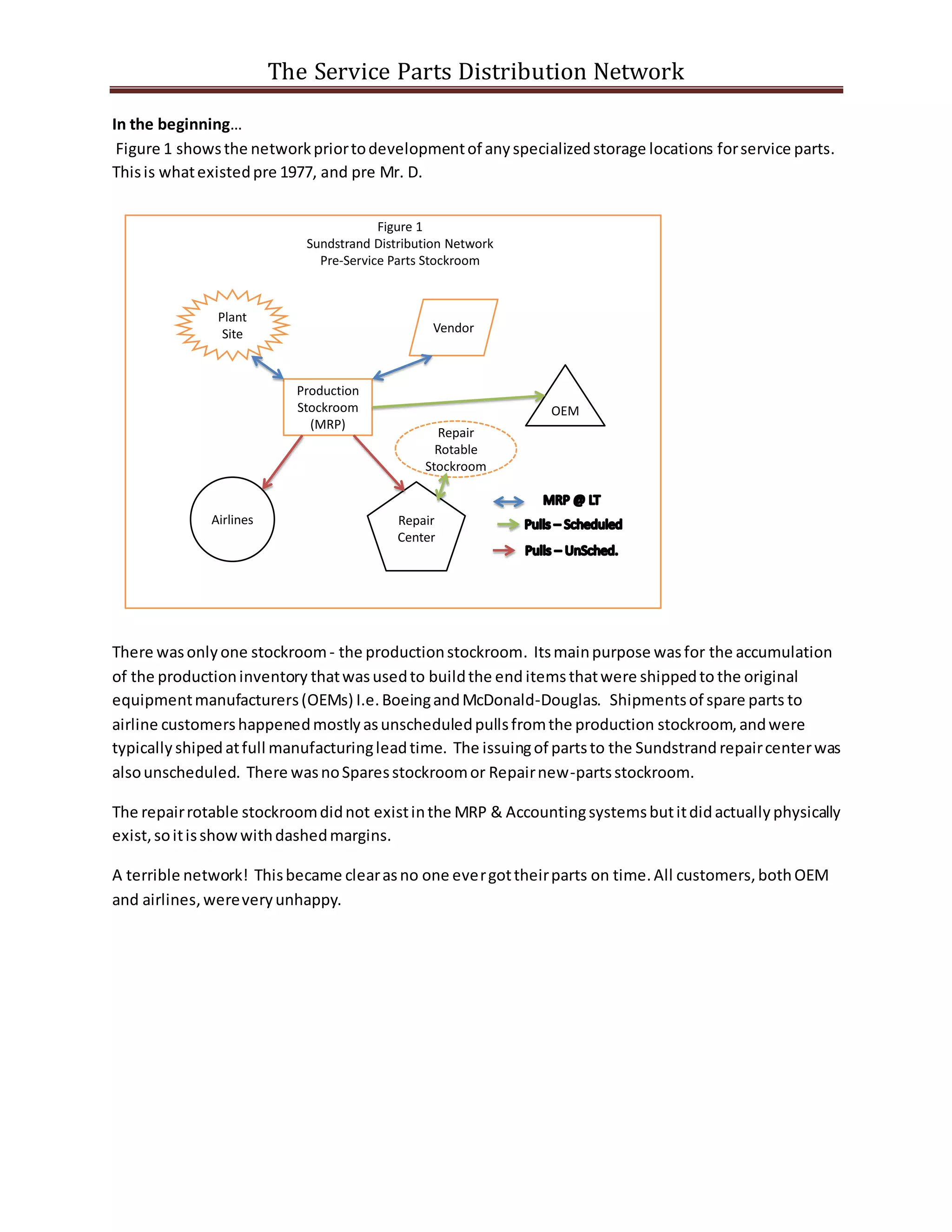 9 the distribution network | PDF
