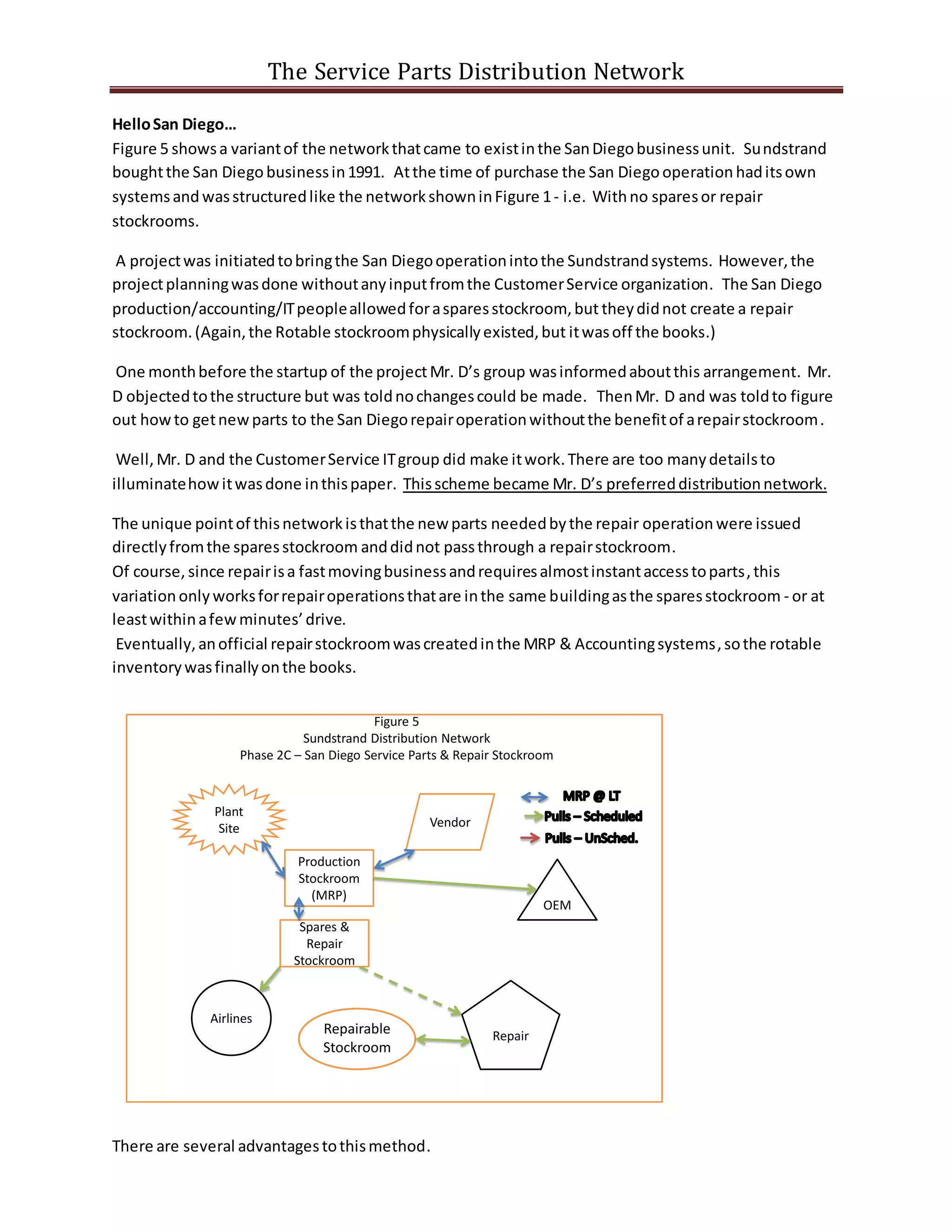 9 the distribution network | PDF