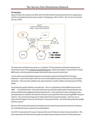 9 the distribution network | PDF