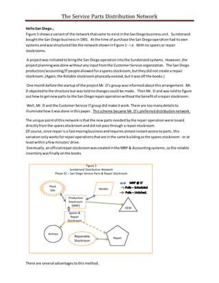 9 the distribution network | PDF