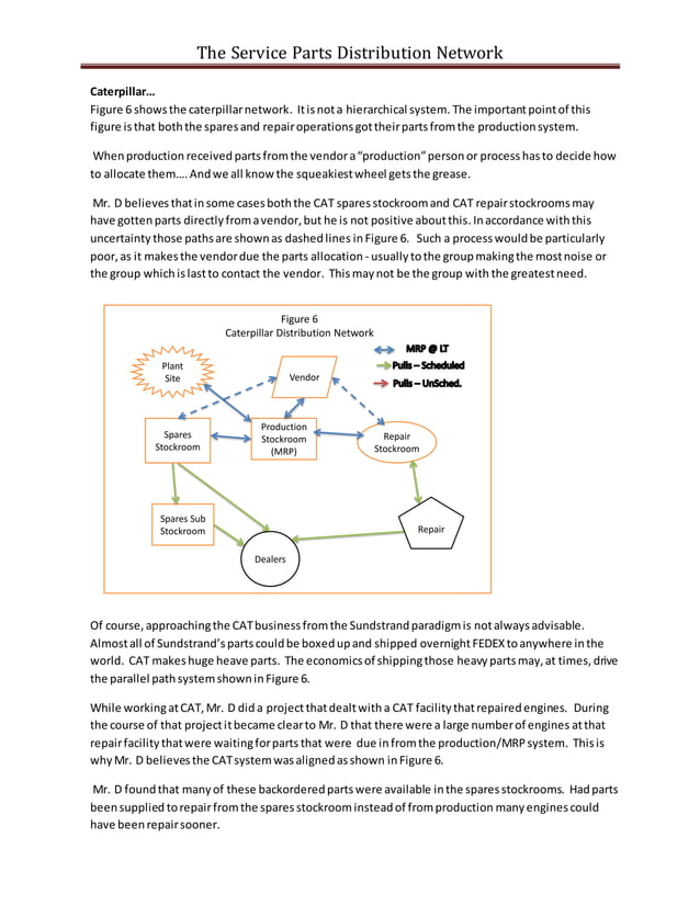 9 the distribution network | PDF