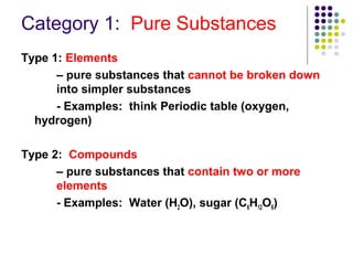 9 the particle theory-1 | PPT